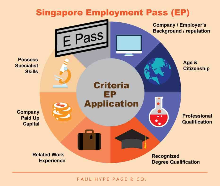 Write My Research Paper For Me How To Write An Application Letter For A Work Permit 2017 10 06