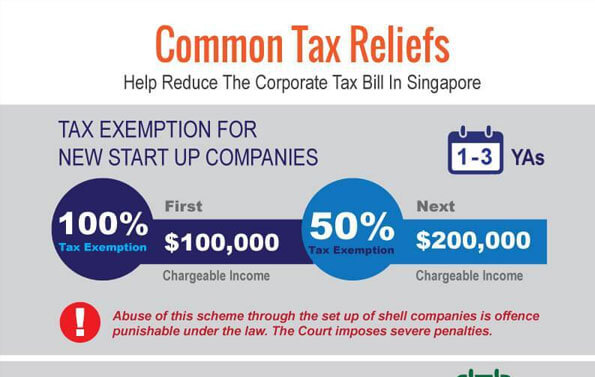 2020 Singapore Corporate Tax Update Singapore Taxation 2020-singapore-corporate-tax-update-singapore-taxation