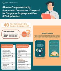 A Complete Guide to Compass Framework - 2024 Edition